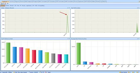 how to detect syn flood attacks with capsa colasoft