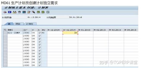 sap重复制造全流程（中） 知乎