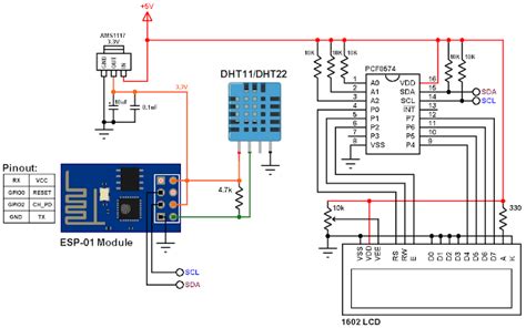 How Dht11 And Dht22 Sensors Work With Arduino Electronic And