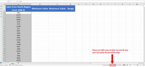 How To Calculate Range In Excel | SpreadCheaters