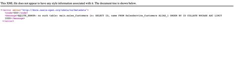 Solved Cap How To Access Hdi Container In A Different Sp Sap