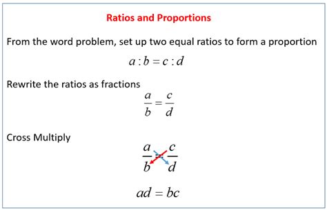 Direct And Inverse Proportions Indirect Proportions With Solutions Examples Videos