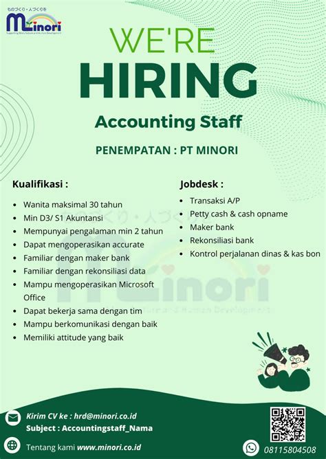 Linkedin Infolokercikarang Infolokerjabodetabek Lokerjawabarat