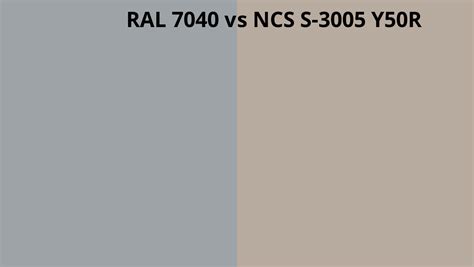 Ral 7040 Vs Ncs S 3005 Y50r Ral Colour Chart Uk
