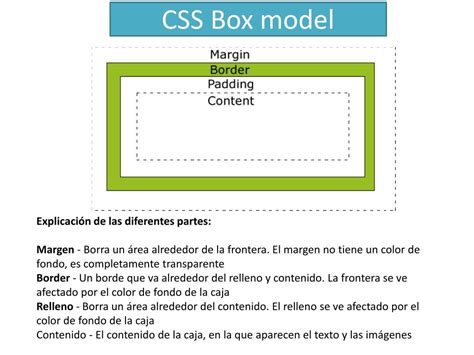 Ppt Css Cascade Style Sheet Powerpoint Presentation Free Download