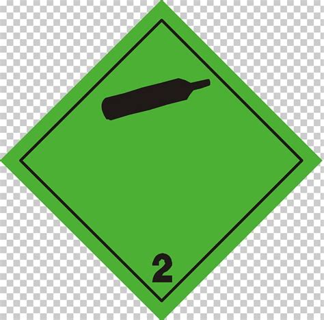 Combustibility And Flammability Hazmat Class 2 Gases Dangerous Goods