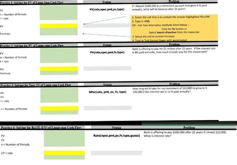 Solved Insert Data In Green Highlighted Cells And Formulas Chegg
