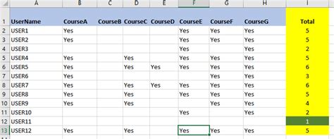 Transpose During Load Qlik Community 1392001