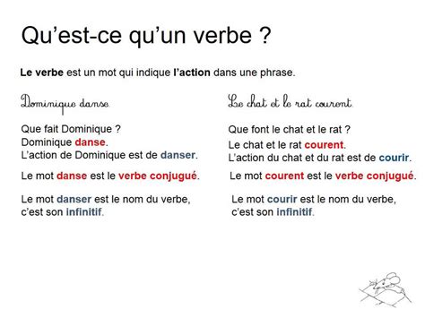 Quest Ce Quun Verbe Ce1 Ce2 Youtube