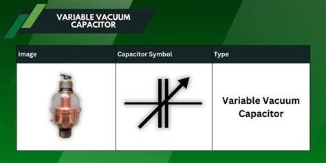 Capacitor Symbols Understanding Electrical Capacitor Symbols