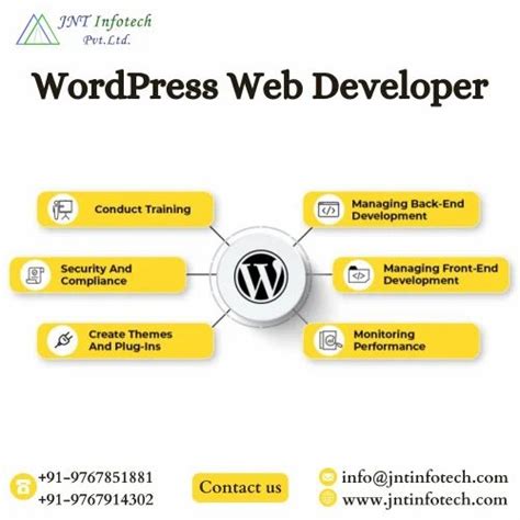 Wordpress Web Developer 247 At Rs 15000pack In Pune Id 2853964741673
