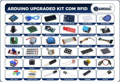 Kit Arduíno RFiD Upgraded TECMICRO ANGOLA