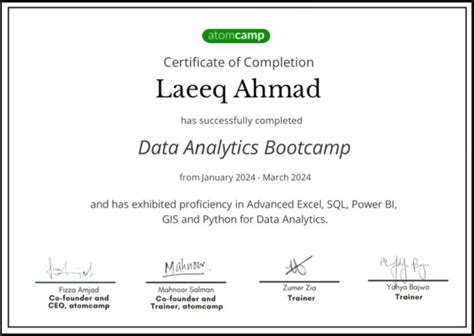 laeeq ahmad on linkedin dataanalytics excel powerbi mysql qgis