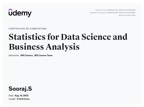 Sooraj Sreekumar On Linkedin Datascience Businessanalysis