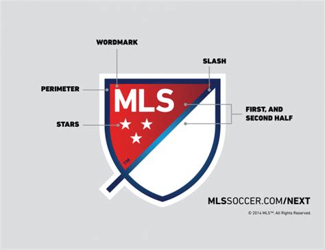Con La Campaña Next La Mls Presenta Su Nueva Identidad De Marca Y Logo