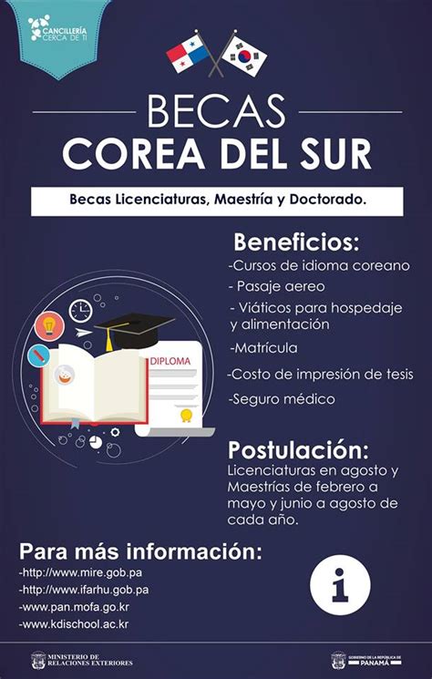 Becas Para Estudiar En Corea Del Sur Miwis