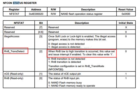 Nandflash操作详解（二）nand Flash如何读 Csdn博客