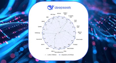 새로운 오픈소스 Ai 코딩 도우미 Deepseek 출시 Proguideah