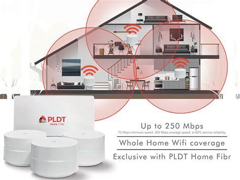 PLDT Home Announce New Google Wifi Plans Technobababe