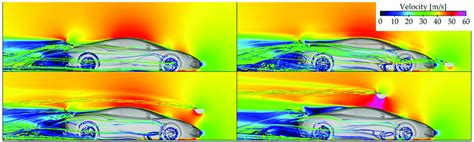 Velocity Contours And Streamlines Around A Vehicle Without A Front Wing