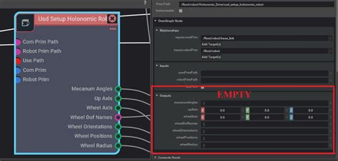 Usd Setup Holonomic Robot Node Not Working For Holonomic Robot Isaac Sim Nvidia Developer