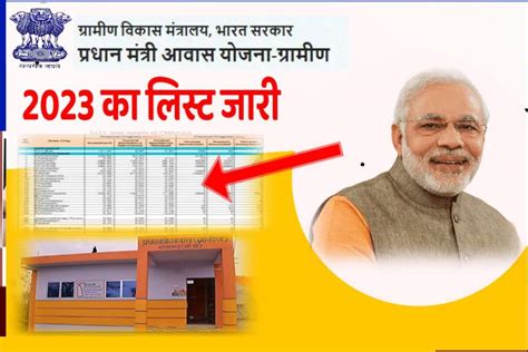 Pm Awas Yojana New List 2023 24 पीएम आवास योजना न्यू लिस्ट जारी ऐसे