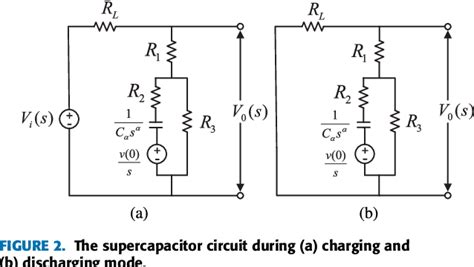 Figure 2 From Flexible Fractional Supercapacitor Model Analyzed In Time Domain Semantic Scholar