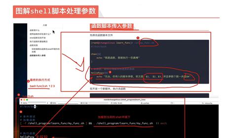 Shell函数开发 Sprr 博客园