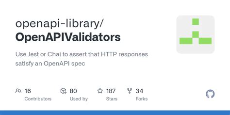 issues · openapi library openapivalidators · github