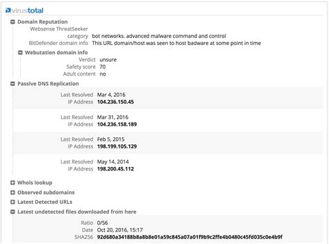 Virustotal Recorded Future Support