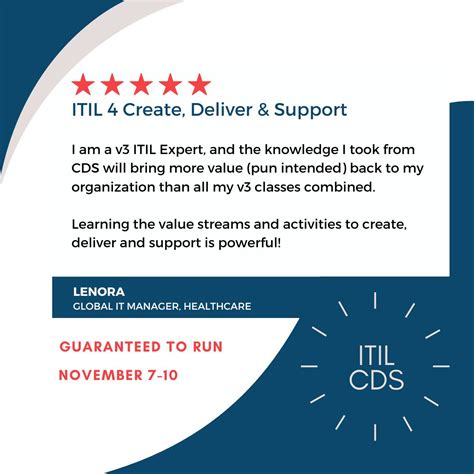 Itsm Academy On Linkedin Itil Joinus