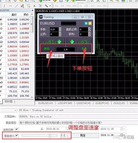 分享 一个超级无敌好用的交易回测工具 知乎
