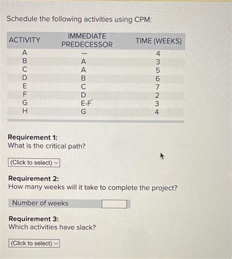 solved schedule the following activities using cpm activity