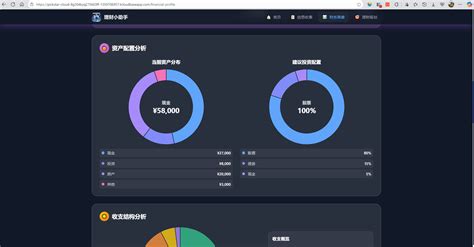 腾讯云codebuddy Ai Idecloudbase Ai Toolkit打造理财小助手网页codebuddy Vue Web应用 云