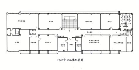 地理位置
