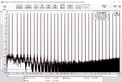 Audio Analyzer Project Audio Science Review Asr Forum