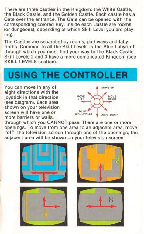 Atari 2600 Vcs Adventure Scans Dump Download Screenshots Ads