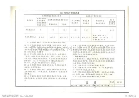 10J301 地下建筑防水构造 2 PDF文本 国家规范免费下载PDF文本