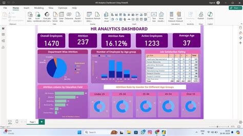Manju Shree Knb On Linkedin Powerbi Datavisualization Businessintelligence Techjourney