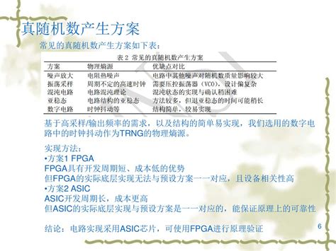 量子通信中高速并行真随机数产生器研究 Ppt Download