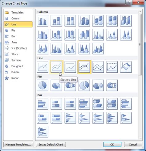 Powerpoint Working With Charts