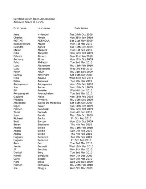 Scrumtest Pdf