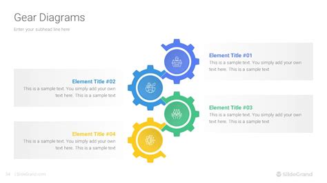 Gear Diagrams PowerPoint Template Designs SlideGrand