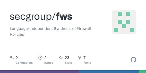 Fws Examples Real World Blog A Unikernel Firewall For Qubesos Iptables
