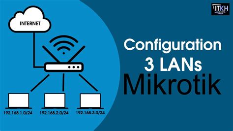 Configuration 3 LANs Mikrotik ITKH YouTube