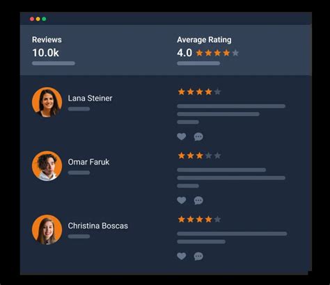 reviews listing widget for elementor and gutenberg crocoblock
