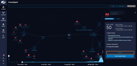 Zscaler Deception And Crowdstrike Deployment Guide Zscaler