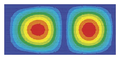 Modal Analysis Of The Carriage A The Finite Element Model And B Download Scientific