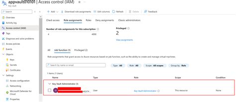 Securing Os And Data Disks With Azure Disk Encryption And Key Vault