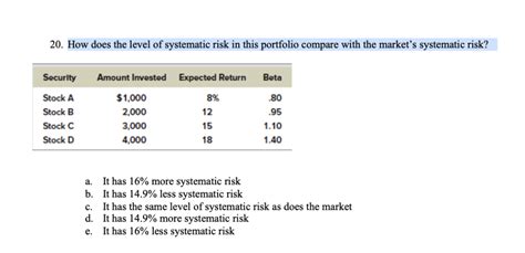 solved text how does the level of systematic risk
